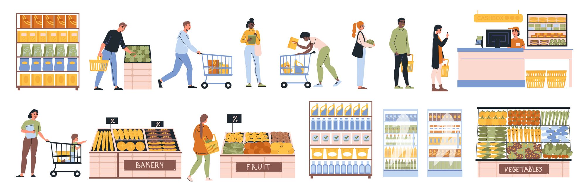 Boost Sales & Visibility: Mastering Shelf Displays