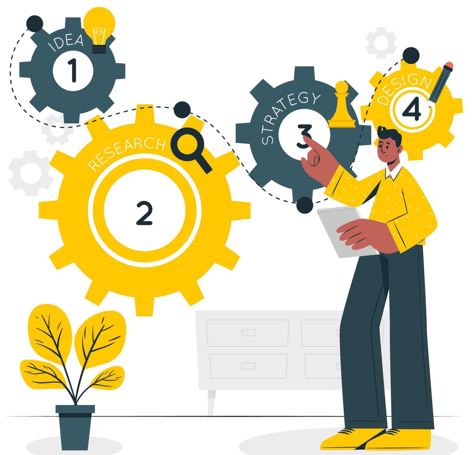 Master Retail Success: Category Management Process