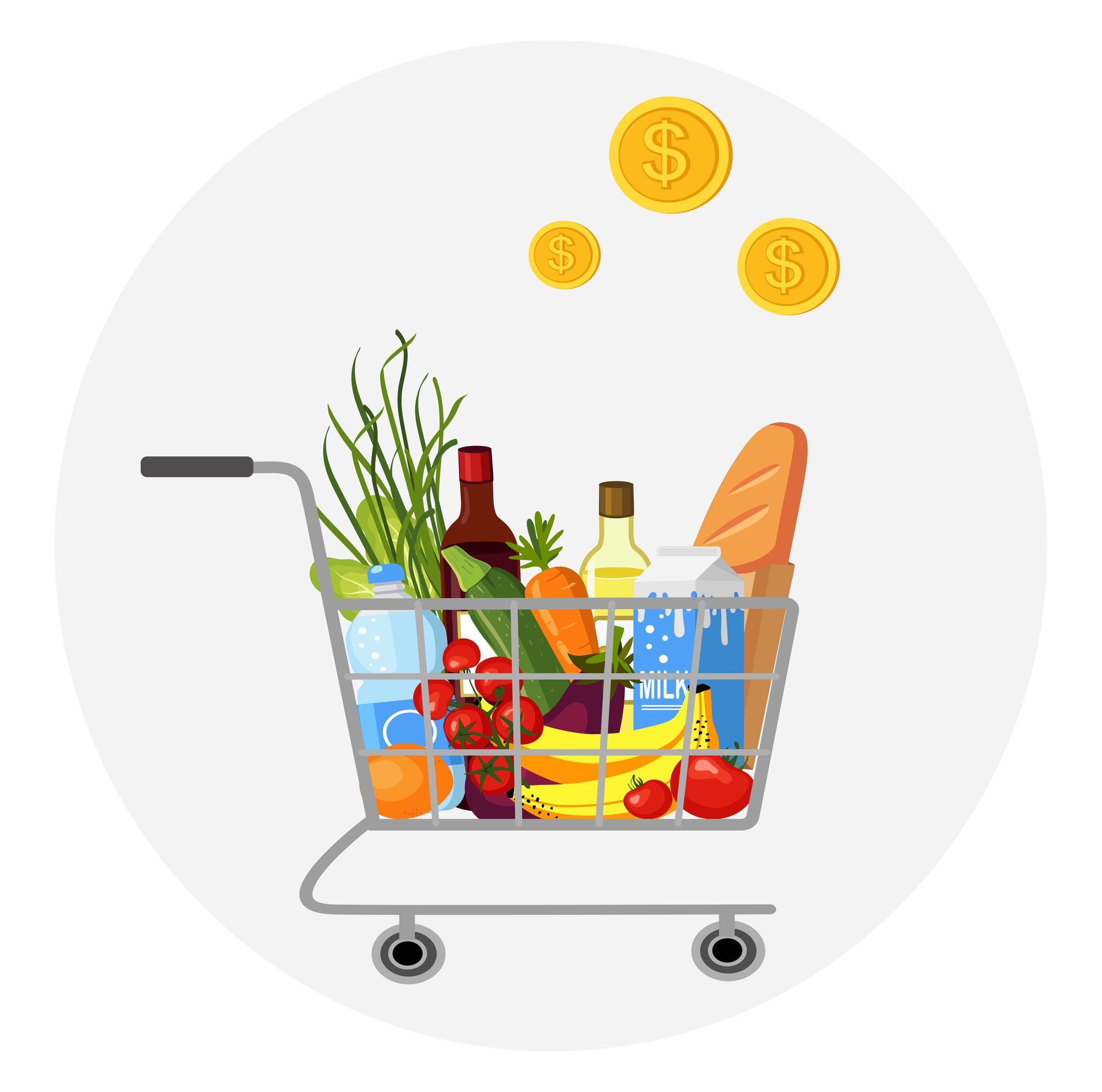 Understanding Basket Value: A Retailer's Guide