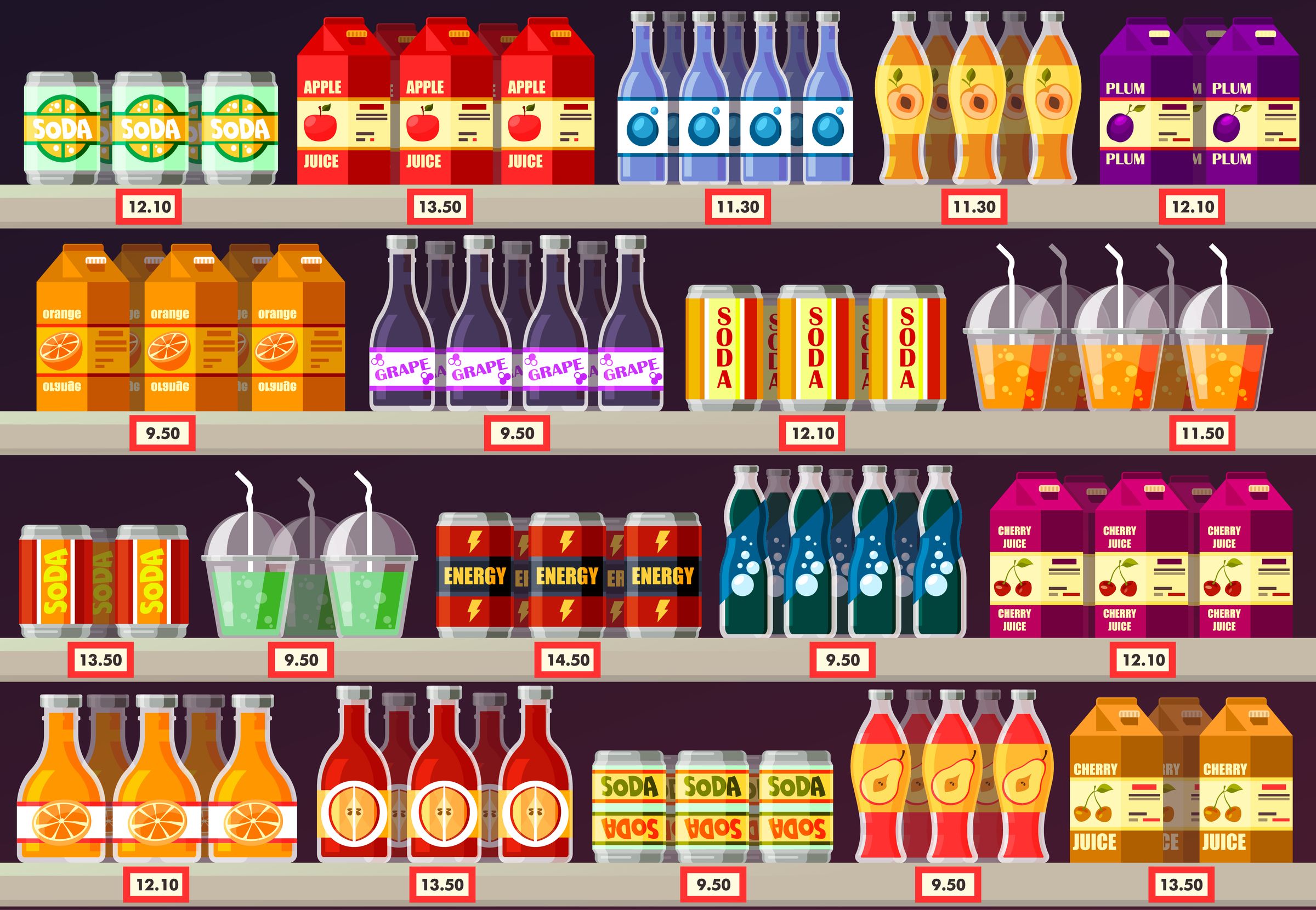 Assortment, Price & Profit: The Range Structure