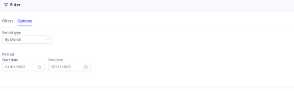 Prioritize Your Best Customers: ABC Customer Analysis